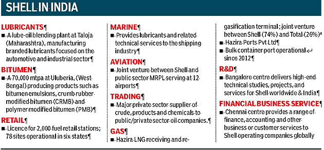Shell eyes a bigger pie of LNG market - Industry News | The Financial ...