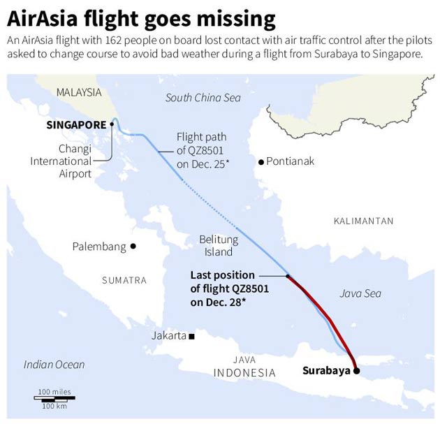 Airasia flight QZ8501 search suffers setback as Indonesia halts rescue ...