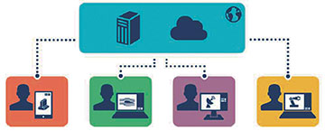 COMSOL Server launched - India News | The Financial Express