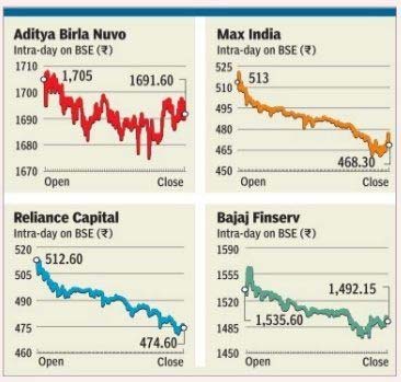 Insurers rush to push foreign stake higher - Economy News | The ...