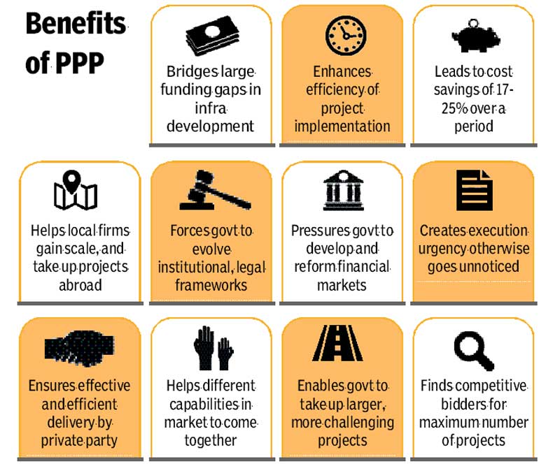 PPP beyond funding - Industry News | The Financial Express