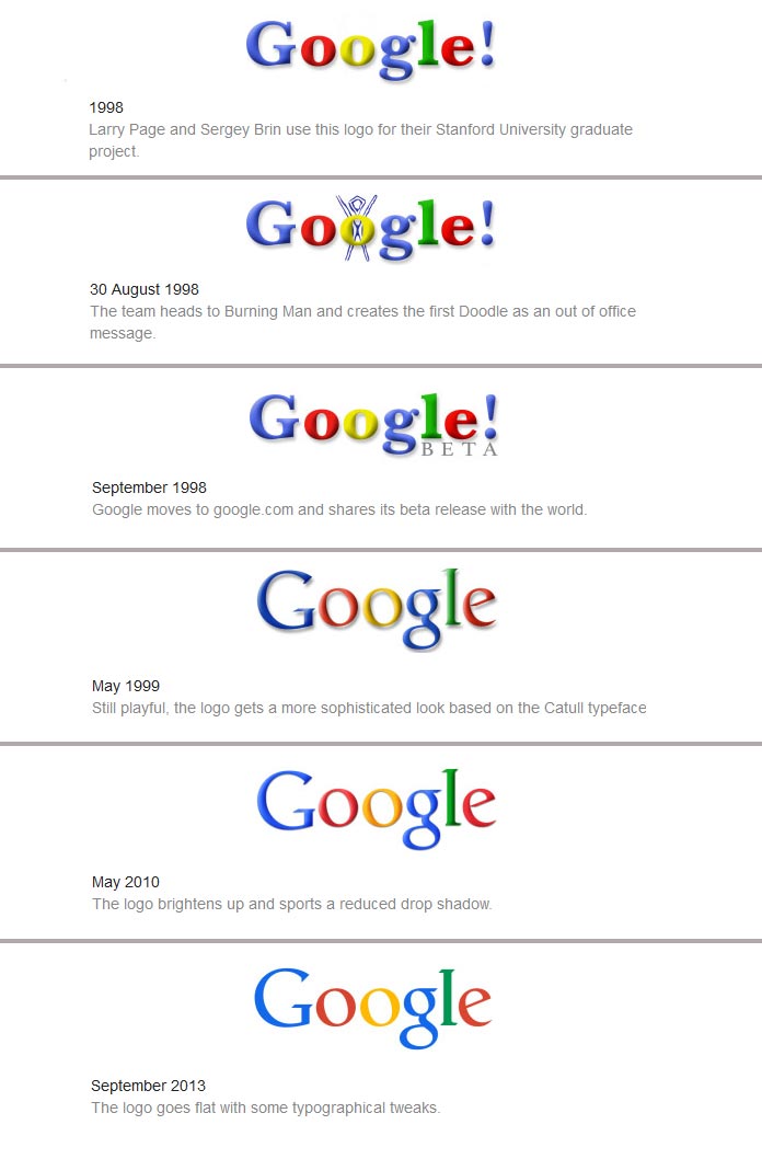 Google redesigns logo for the fifth time; uses sans-serif typeface ...