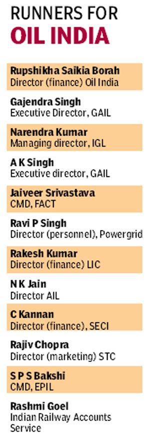 A dozen in race for Oil India top job - Industry News | The Financial ...