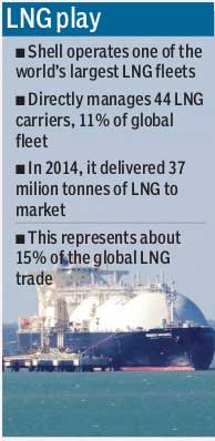 Shell bets big on India with its second LNG terminal - Industry News ...