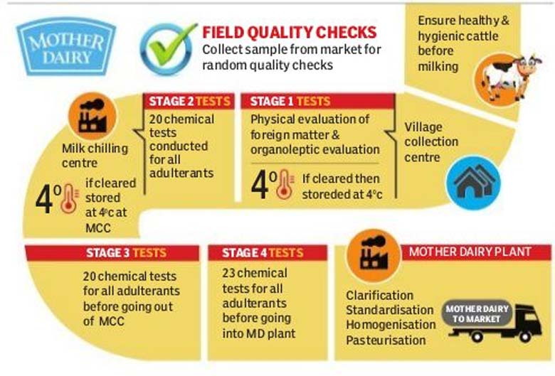 How a brand can maneuver its way out of a crisis - Industry News | The ...