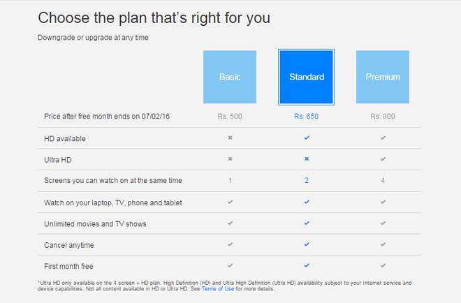 Netflix launches in India, plans start at Rs 500; offers first month ...