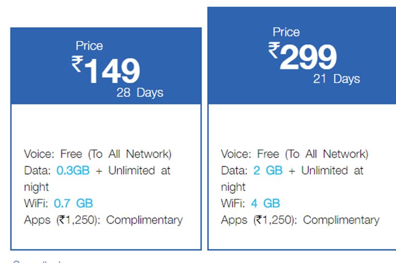 Reliance Jio 4G SIM card: Full Jio 4G plans service available from ...