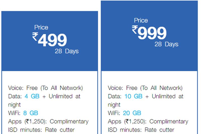 Reliance Jio 4G SIM card: Full Jio 4G plans service available from ...