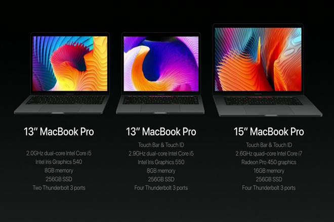 Apple’s re-designed MacBook Pro launches in India; here are the specs ...