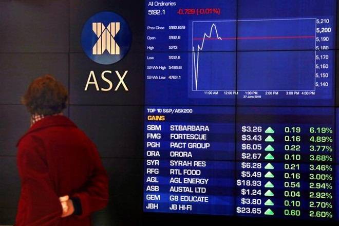 Australia’s S&P/ASX 200 Index, World’s best-yielding stock market, is ...