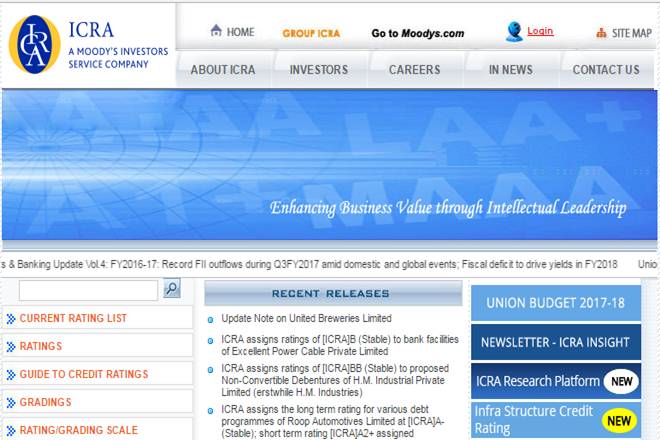 Dual credit ratings can give fillip to commercial paper market: ICRA ...