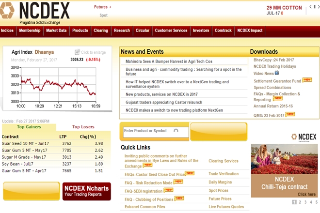 NCDEX offers early pay-in facility to farmer producer organisations ...
