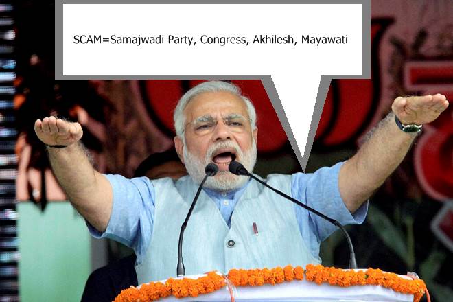 Election Filmy Hai! These comments from Modi, Akhilesh, Mayawati will ...