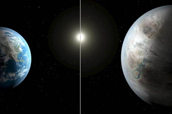 Another nearby planet found that may be just right for life - Science ...