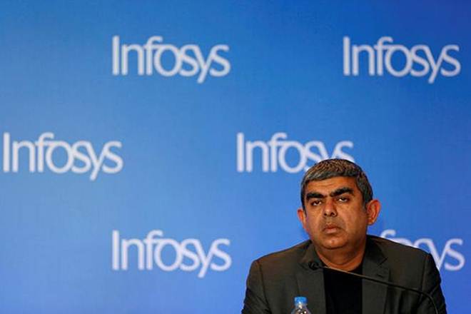 Timeline of Infosys saga in hard times - Industry News | The Financial ...