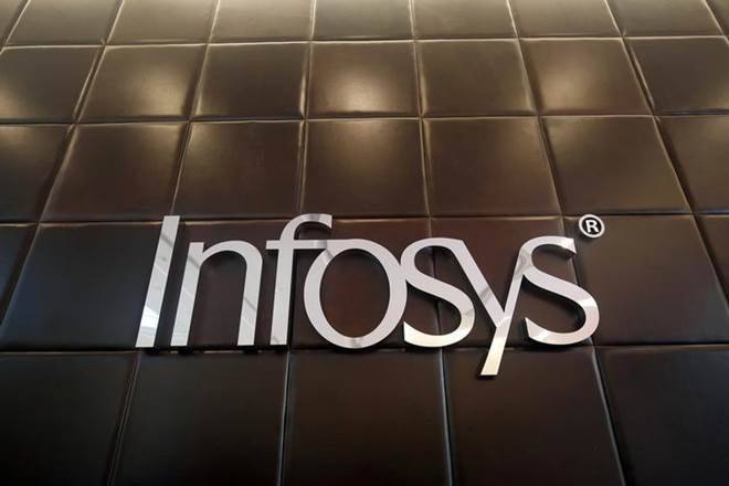 Infosys to open new innovation hub, plans to hire 2,000 Americans in ...