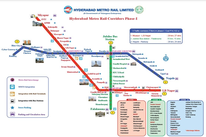 Hyderabad Metro Rail: Route, Ticket Fares, Smart Card, Map, Timings ...