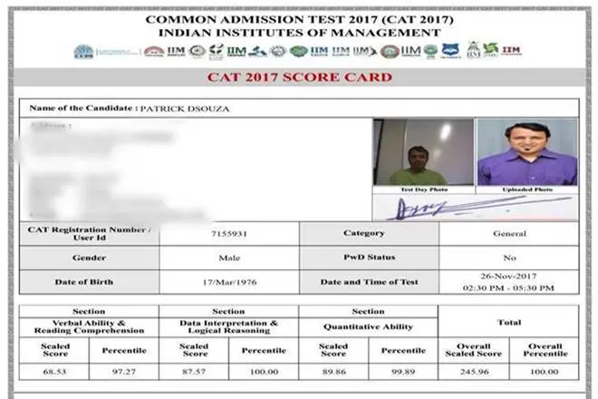 CAT Result 2017 topper: Mumbai teacher scores miraculous 100 percentile ...