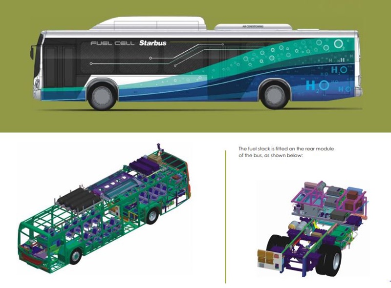 Tata Motors Starbus: How India’s first hydrogen fuel cell bus works - gallery News | The ...