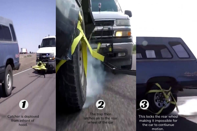 No more dangerous high-speed car chases as Police introduces new ...