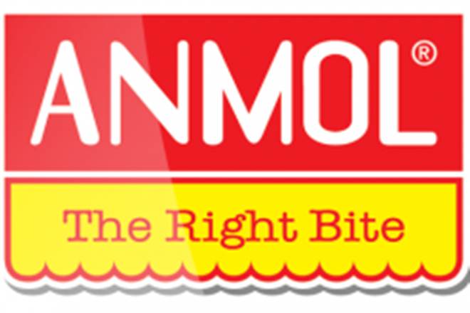 Anmol Industries files IPO papers with Sebi - Market News | The ...