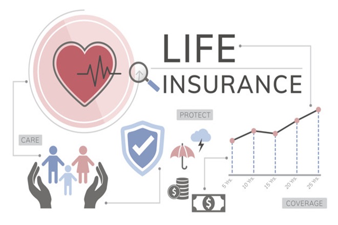 10 facts about life insurance which you must know before buying one ...