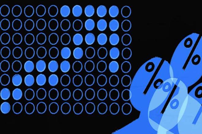 Hawk or dove? Inflation targeting put to acid test - Opinion News | The ...