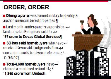 Unitech case: Supreme Court orders sale of personal assets - Industry ...