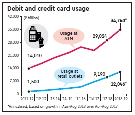 As data localisation deadline approaches, payments firms get ready for ...