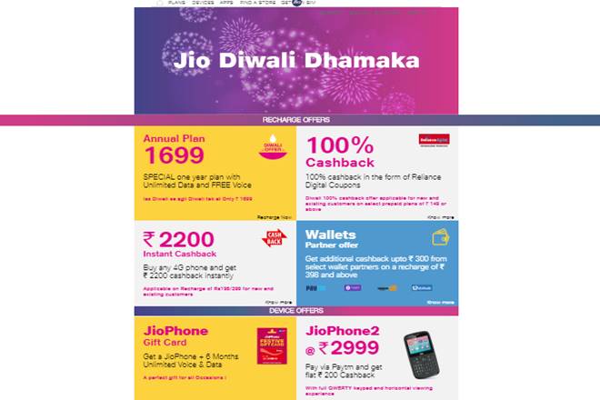 Jio Diwali offers: 100% cashback, free data for 6 months, JioPhone 2 ...