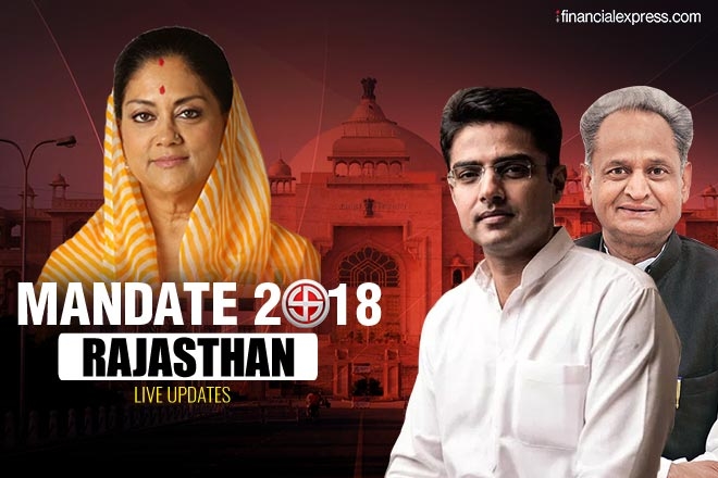 Rajasthan election result: Full list of winners in Rajasthan Assembly ...