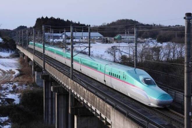 Wow! World’s fastest bullet train, capable of 400 kmph, begins high ...
