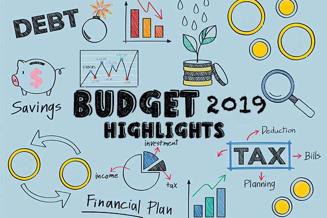 Union Budget 2019 Highlights: With big focus on job creation, Jal ...