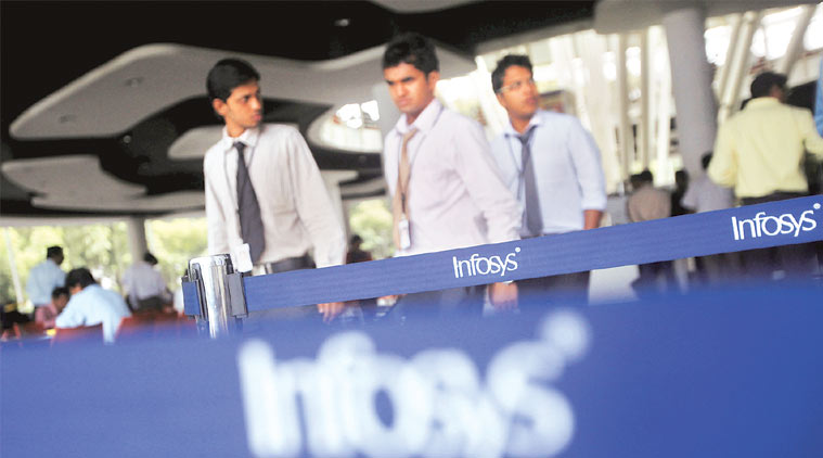 Infosys Rating | Buy — A robust performance in the first quarter ...