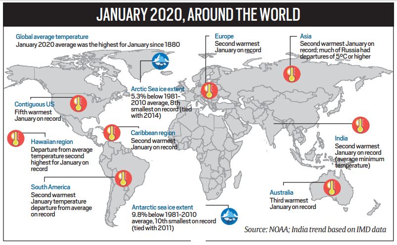 Defence Budget 2020: A damper for national security - Budget 2025 News ...