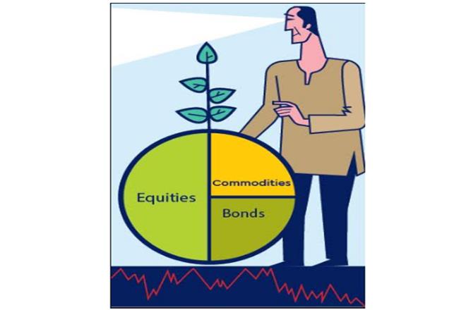 Your Money: How asset allocation can help reduce risks - Money News ...