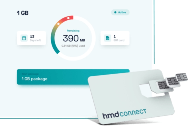 Nokia phone maker just launched a global data-roaming SIM card that ...