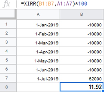 How to calculate mutual fund returns in Excel: Find out SIP returns of your MF schemes - Mutual ...