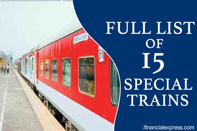 IRCTC special trains: Full list of trains, stoppages & time-table ...
