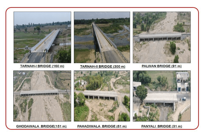 Border Infrastructure: BRO does it again! Six new bridges in J&K ...