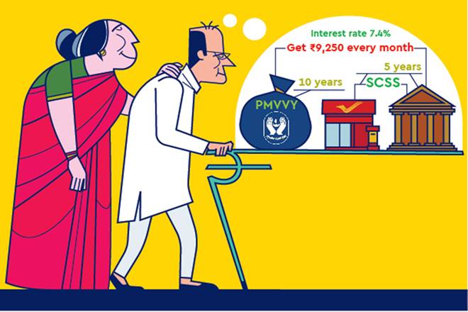 Fixed Income: Safe investment avenues for retirees - Money News | The ...