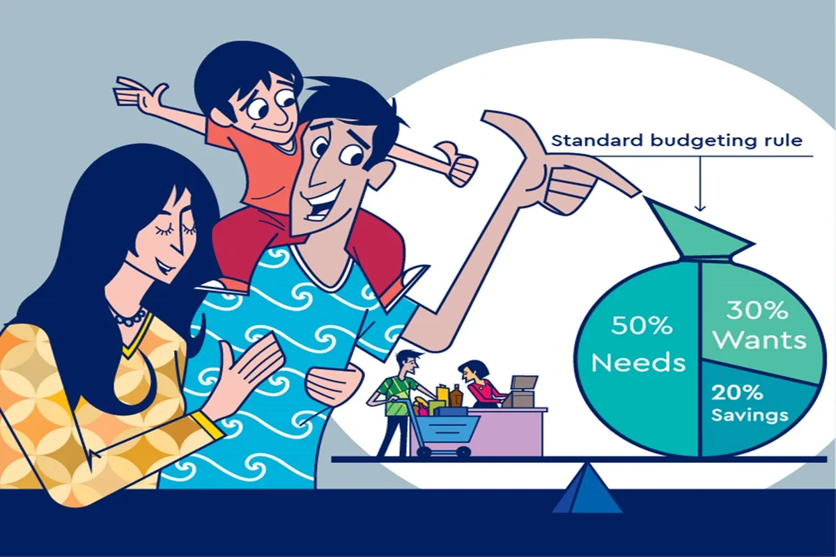 Smart Consumer: Spend or save? Finding the perfect balance - Money News ...