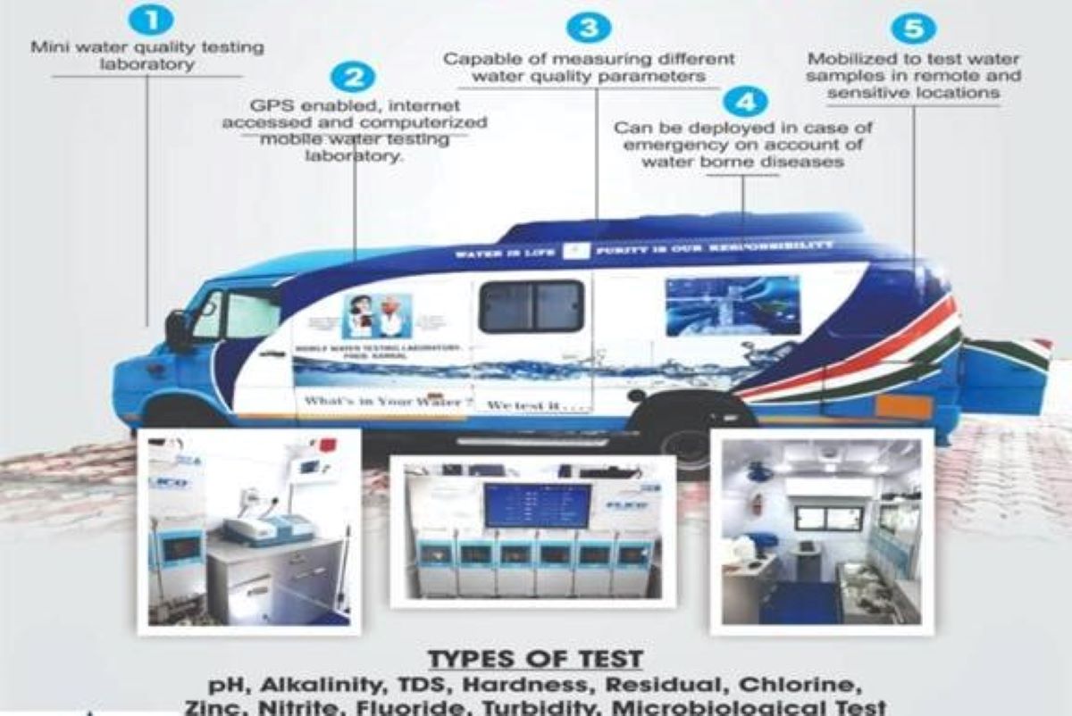 Kudos! Haryana government unveils state-of-the-art mobile laboratory ...