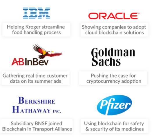 Blockchain Drives Big & Small Companies, Promises to Make Businesses ...