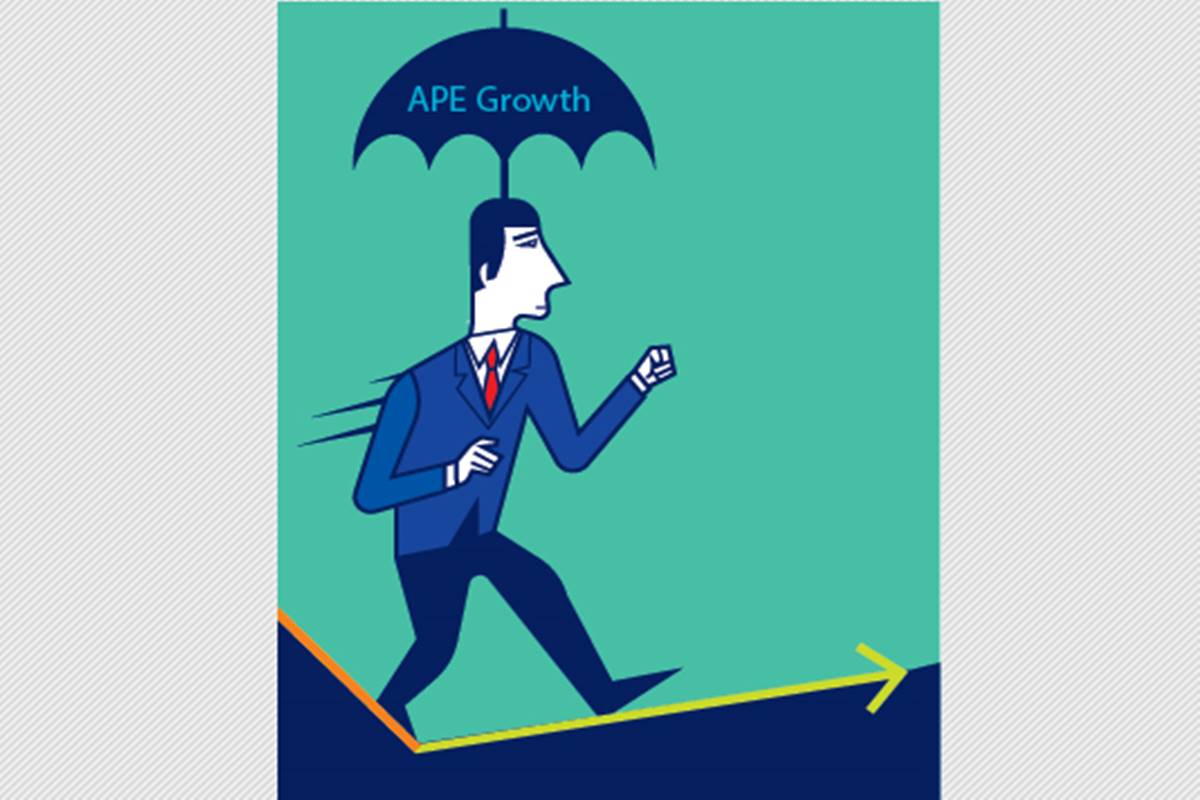 Life Insurance: Premium collections grow 6.1% in September - Insurance ...