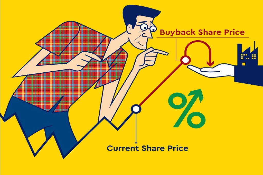 Stock market: Should you accept a share buyback offer? - Market News ...