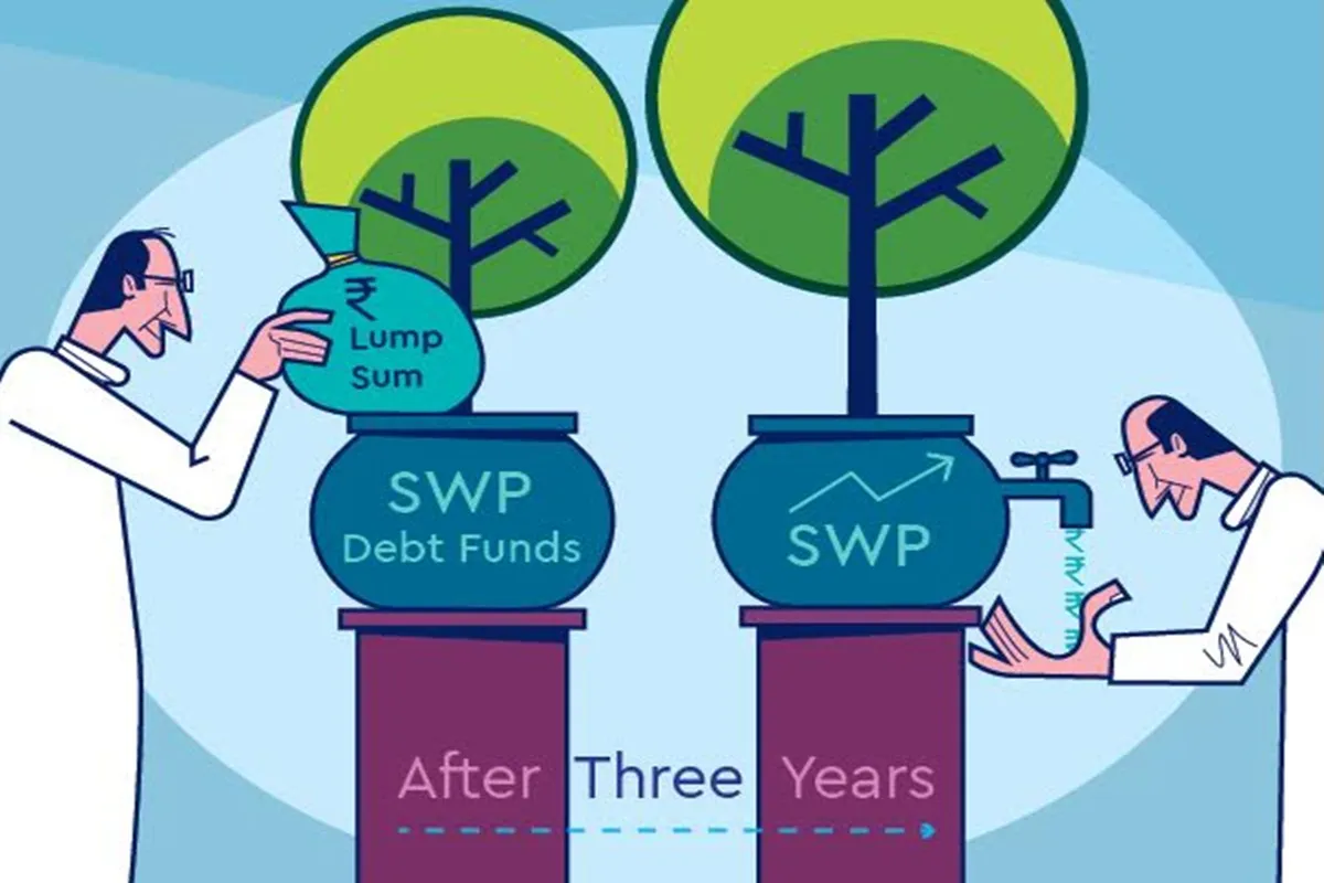 Smart investing: Take SWP route in mutual fund for regular income ...