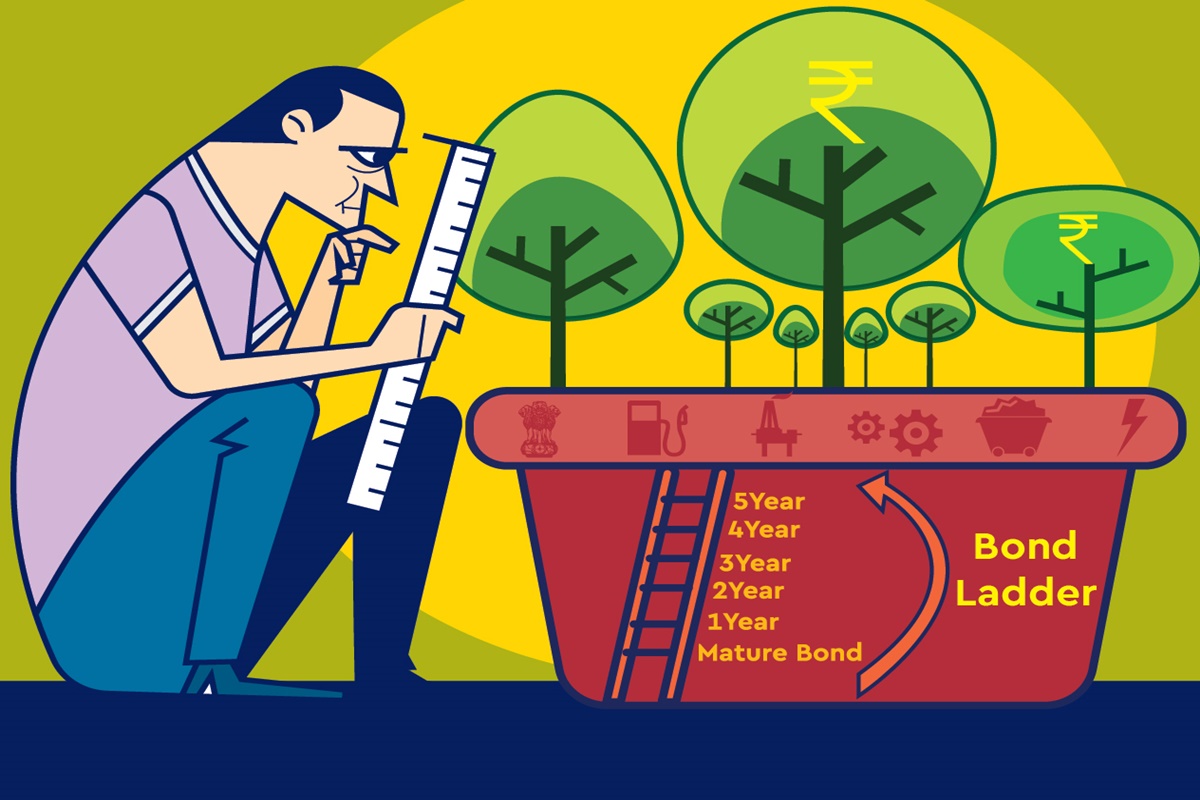 Fixed Income: Avoid interest rate risks with a bond ladder - Money News ...