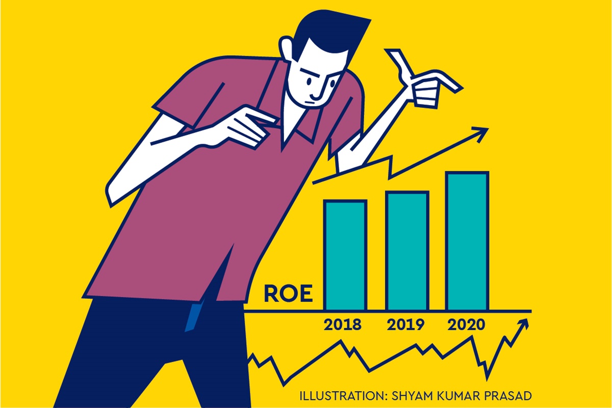 YOUR MONEY: Decoding return on equity with Dupont Multiplier - Money ...
