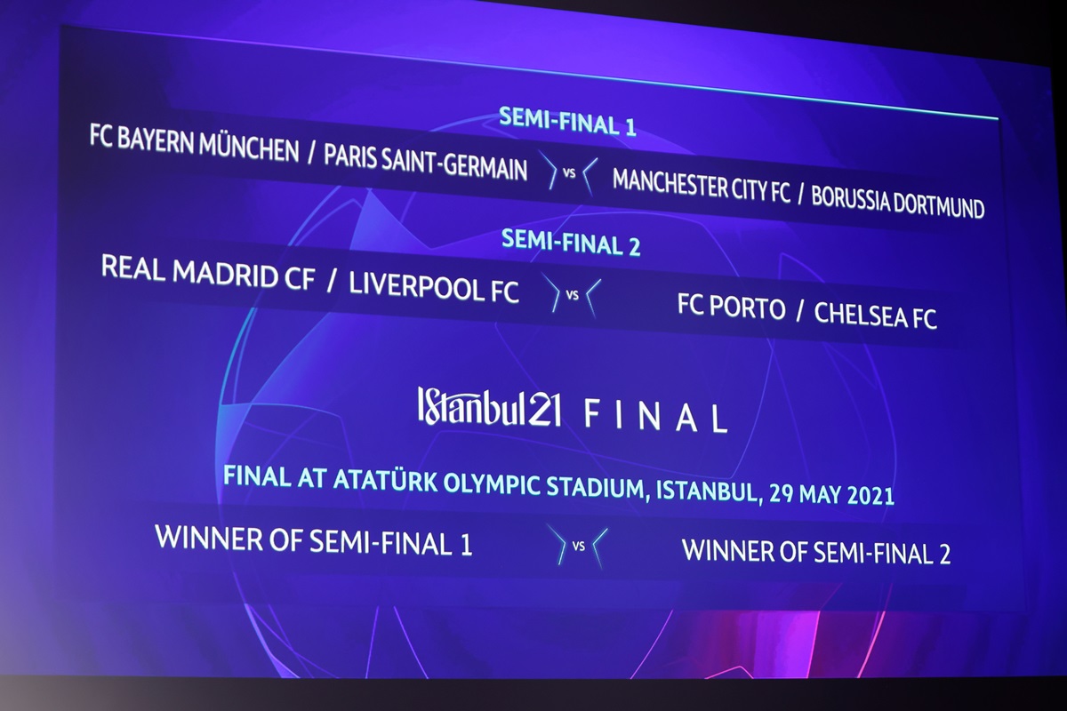 UEFA Champions League Draw — Quarter Final & Semi Final: Bayern to face PSG, Real Madrid v ...